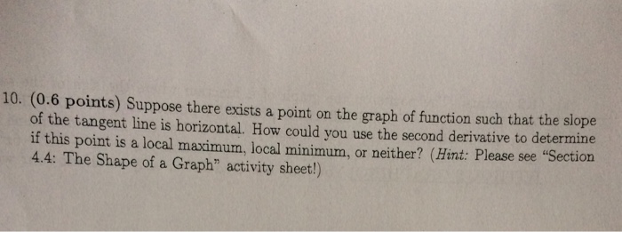 Solved 1. (0.6 points) Using GeoGebra, graph the function | Chegg.com