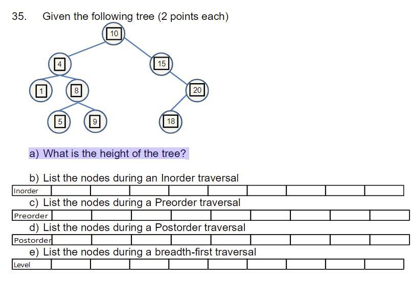 Solved 35. Given the following tree (2 points each) 10 4 15 | Chegg.com