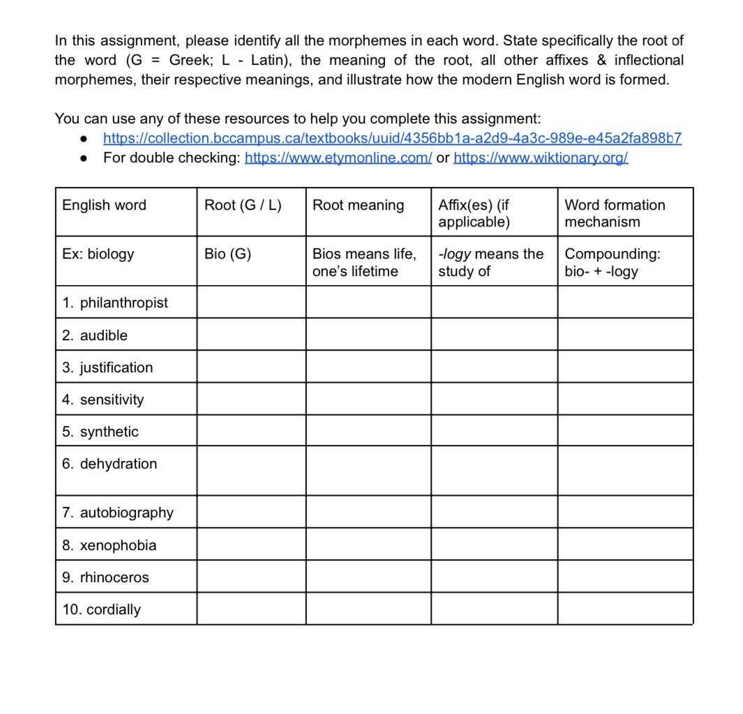 In this assignment, please identify all the morphemes | Chegg.com