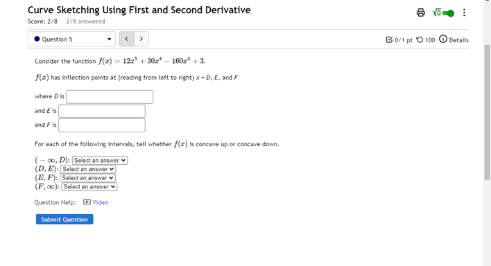Solved Curve Sketching Using First and Second Derivative | Chegg.com
