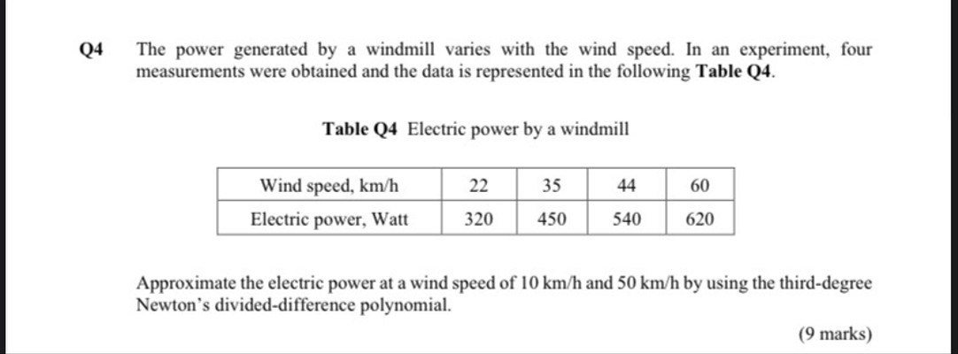Solved 4 The power generated by a windmill varies with the | Chegg.com