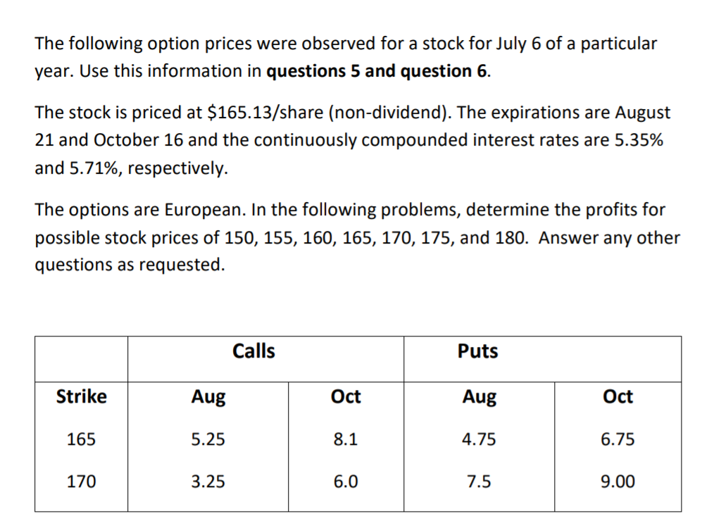Solved A) Short 100 shares of stock and buy one October 170 | Chegg.com