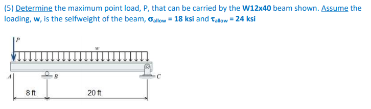 Solved (5) Determine the maximum point load, P, that can be | Chegg.com