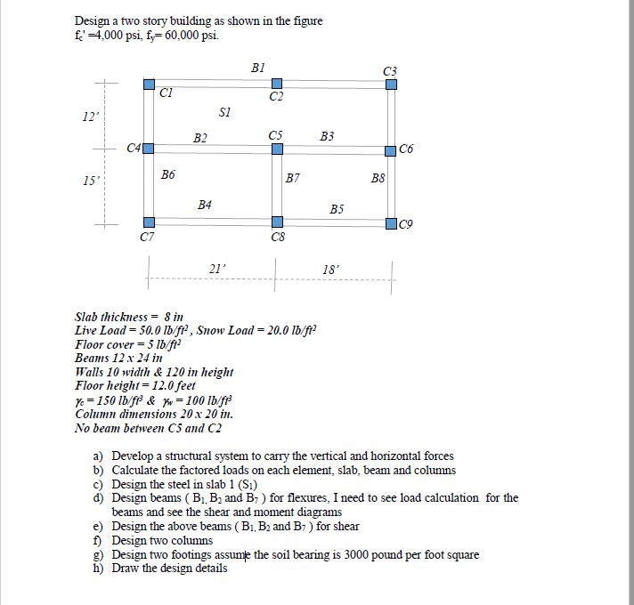 Design a two story building as shown in the figure | Chegg.com