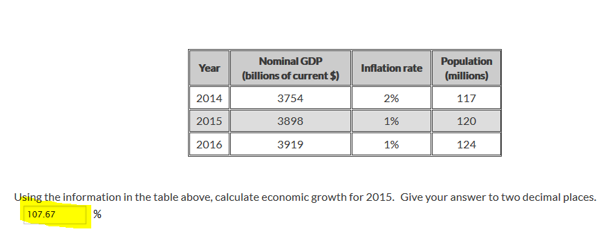 Solved Year Nominal GDP (billions of current $) Inflation | Chegg.com