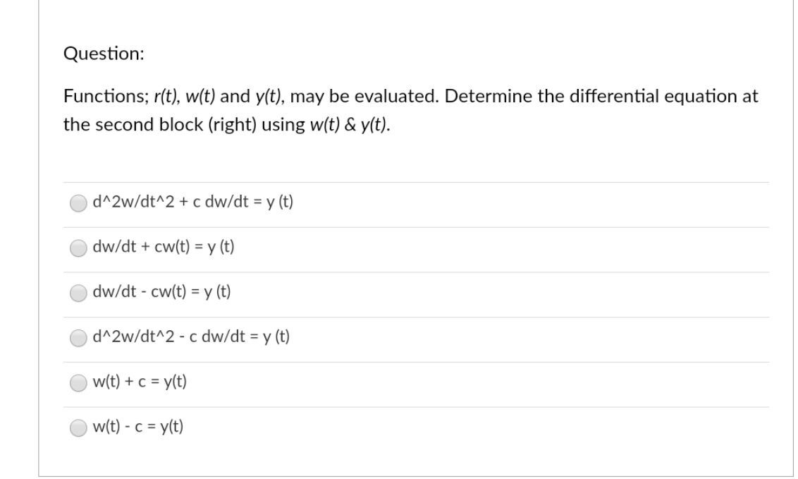 Question: Functions; r(t), w(t) and y(t), may be | Chegg.com