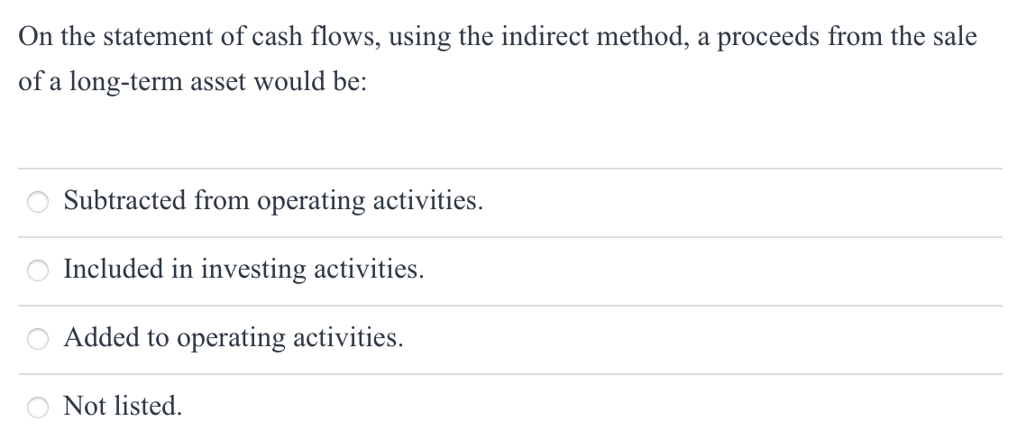 Solved On the statement of cash flows, using the indirect | Chegg.com