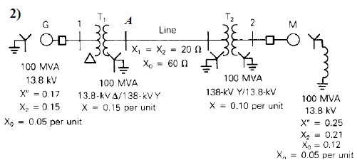 Solved Write the equation for parametersIn the power system | Chegg.com