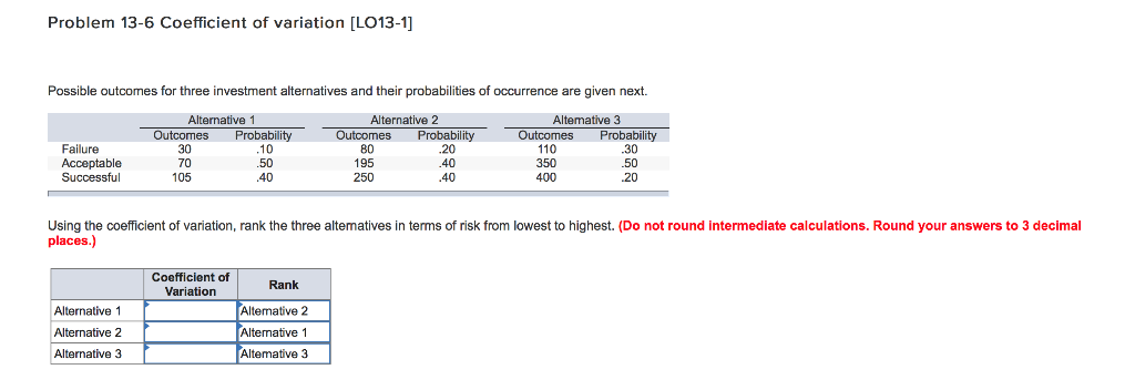 Solved Problem 13-6 Coefficient of variation [LO13-1] | Chegg.com