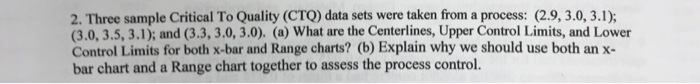 Solved 2. Three sample Critical To Quality (CTQ) data sets | Chegg.com