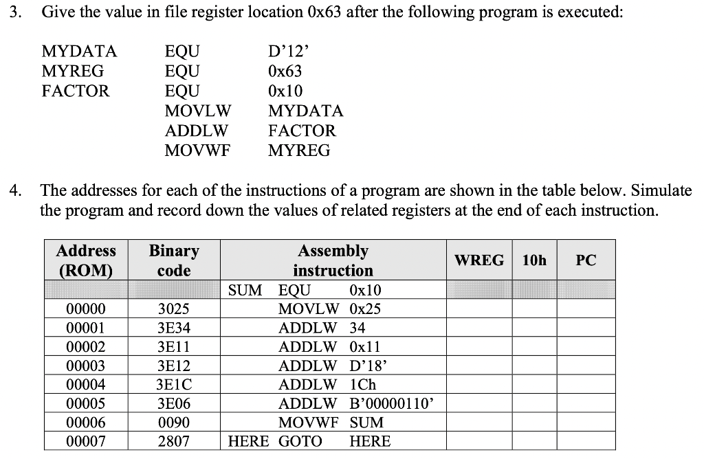 Solved Give the value in file register location 0×63 after | Chegg.com