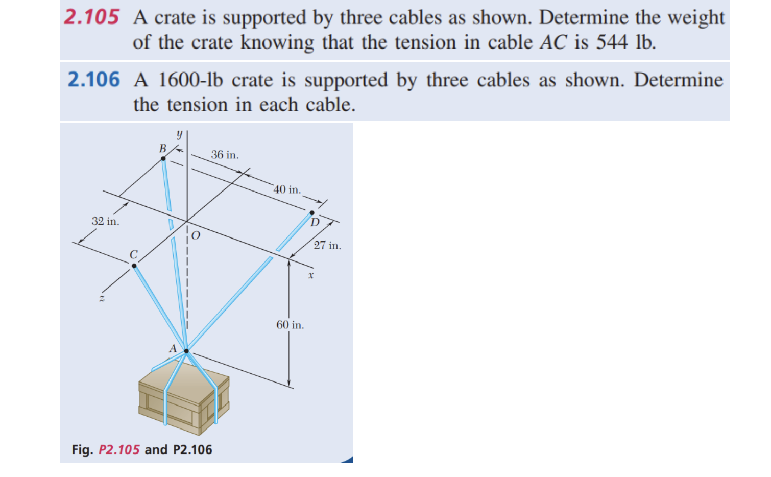 Solved 2.105 ﻿A crate is supported by three cables as shown. | Chegg.com