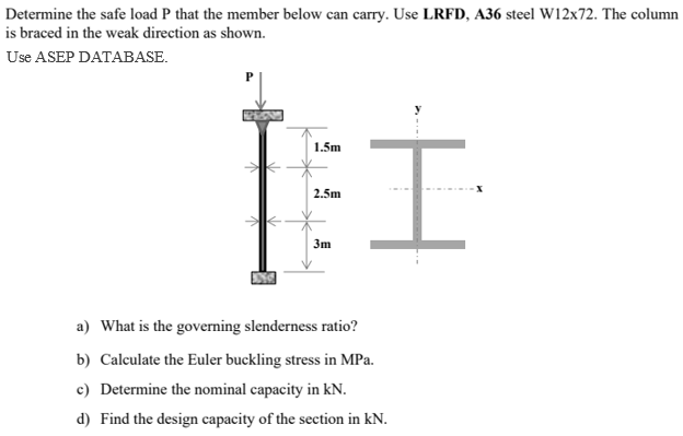 Solved Determine the safe load P that the member below can | Chegg.com