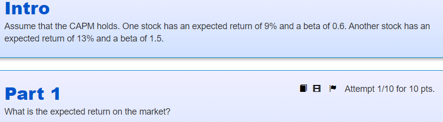 Solved Assume that the CAPM holds. One stock has an expected | Chegg.com