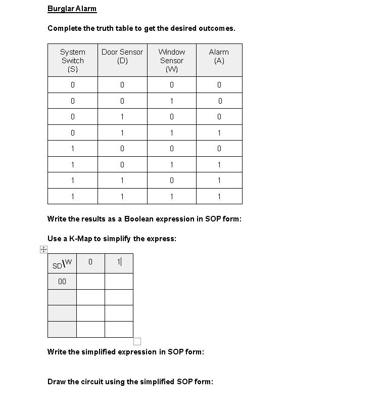 Solved Burglar AlarmComplete the truth table to get the | Chegg.com