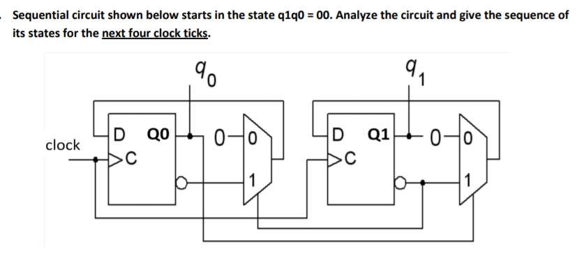 Solved Sequential circuit shown below starts in the state | Chegg.com
