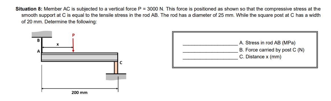 Solved A segment of a chain link is shown in the | Chegg.com