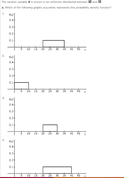 Solved The random variable Z is known to be uniformly | Chegg.com