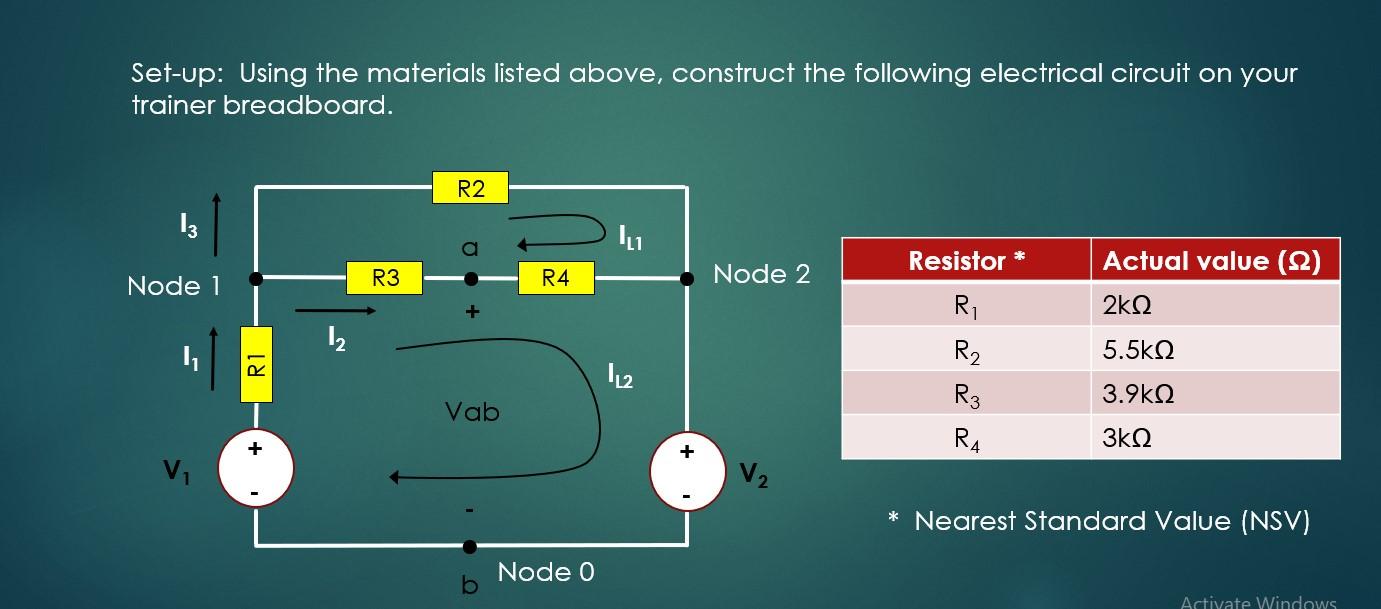 Solved Set-up: Using the materials listed above, construct | Chegg.com