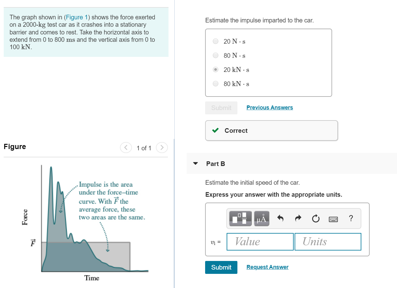 Solved Estimate the impulse imparted to the car. The graph | Chegg.com