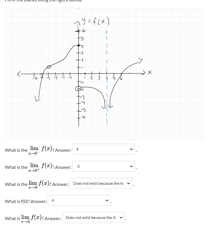Solved There are three DNE options: DNE because the two | Chegg.com