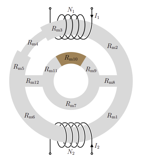 Hello. The task is to label, where in the magnetic | Chegg.com