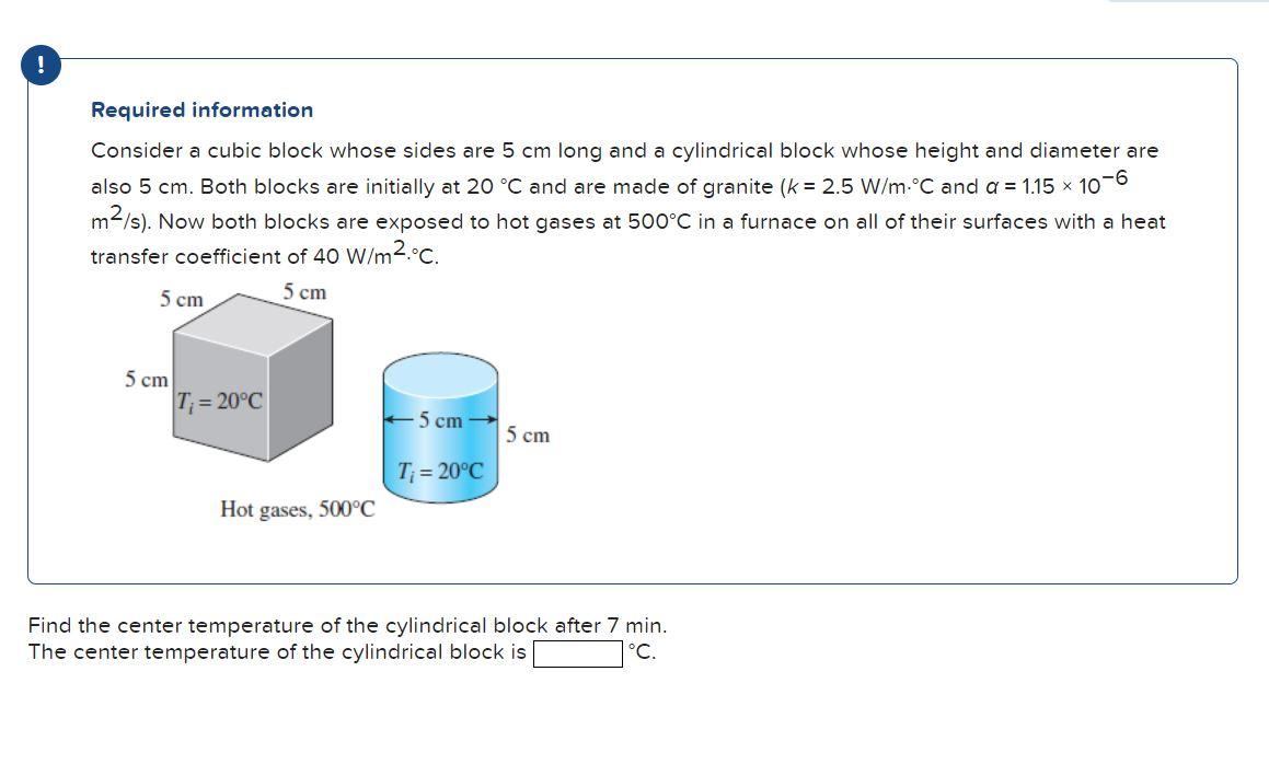 Solved ! Required information Consider a cubic block whose | Chegg.com