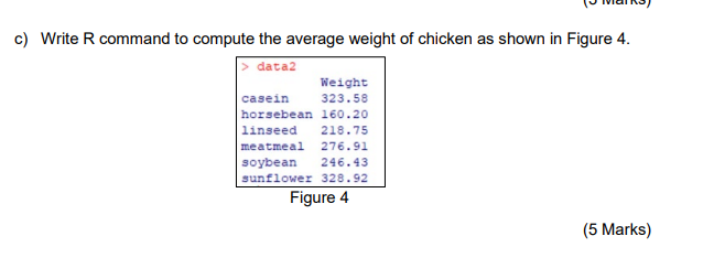 Solved c) Write R command to compute the average weight of | Chegg.com