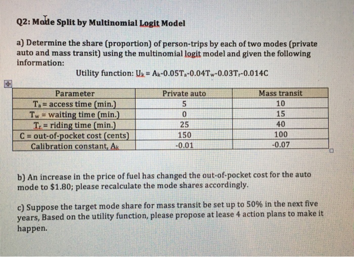 Solved Q2: Mode Split by Multinomial Logit Model a) | Chegg.com