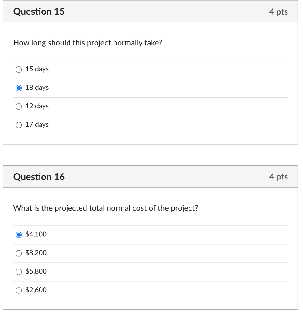 Solved Given the following information, construct the | Chegg.com