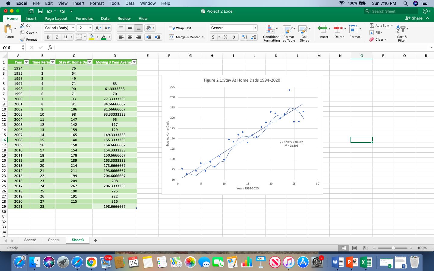 Solved I need help interpreting the Data, such as slope, | Chegg.com