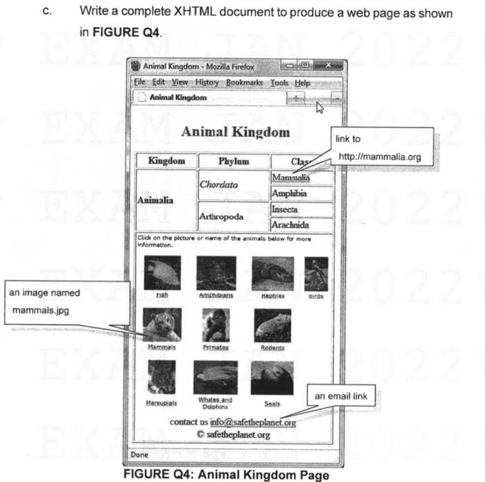Solved W. Write a complete XHTML document to produce a web | Chegg.com