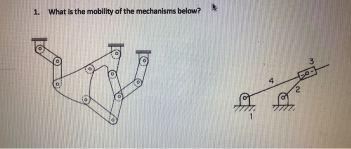 Solved 1. What is the mobility of the mechanisms below? 4 2 | Chegg.com