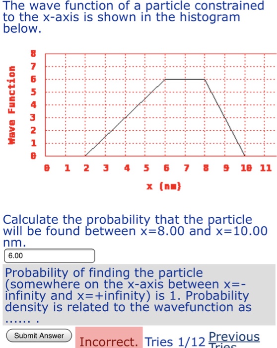 Solved The wave function of a particle constrained to the | Chegg.com