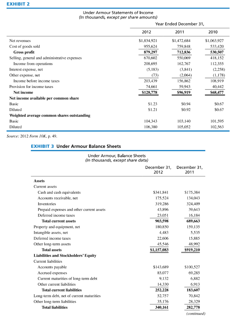 Solved Prepare a internal-external (ie) Matrix for the | Chegg.com