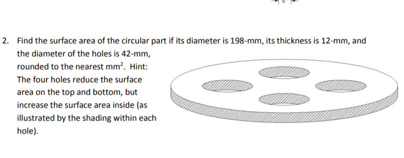 Solved 2. Find the surface area of the circular part if its | Chegg.com