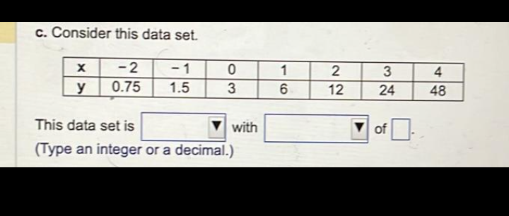 Solved c. ﻿Consider this data set.This data set | Chegg.com