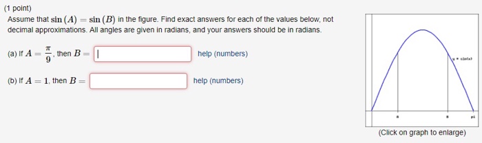 Solved (1 point) Assume that sin (A) sin (B) in the figure. | Chegg.com