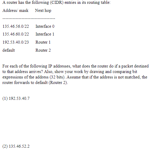 Solved A router has the following (CIDR) entries in its | Chegg.com