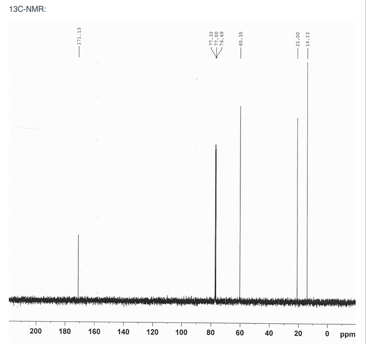 Solved Given an unknown molecule of formula C4H2O2 and the | Chegg.com