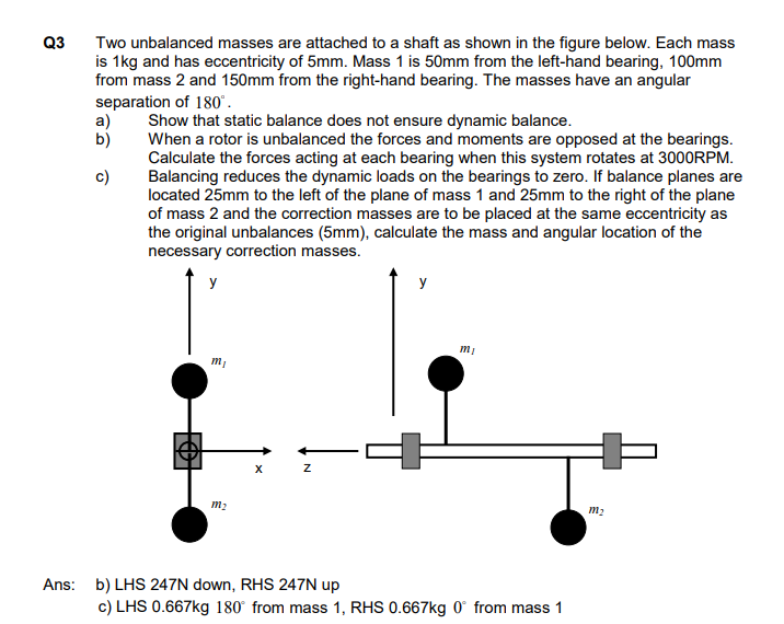 Solved Q3 Two unbalanced masses are attached to a shaft as | Chegg.com