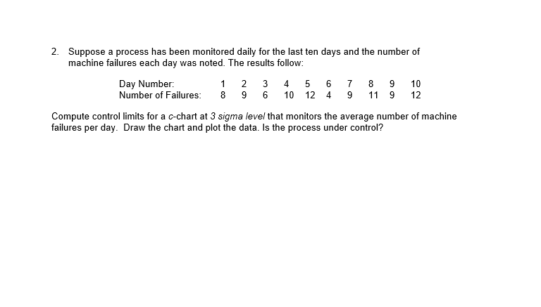 Solved 2. Suppose a process has been monitored daily for the | Chegg.com