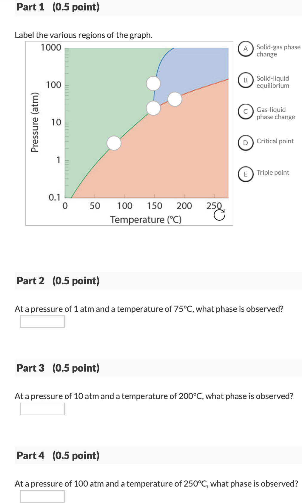 Solved Part 1 (0.5 point) Label the various regions of the | Chegg.com