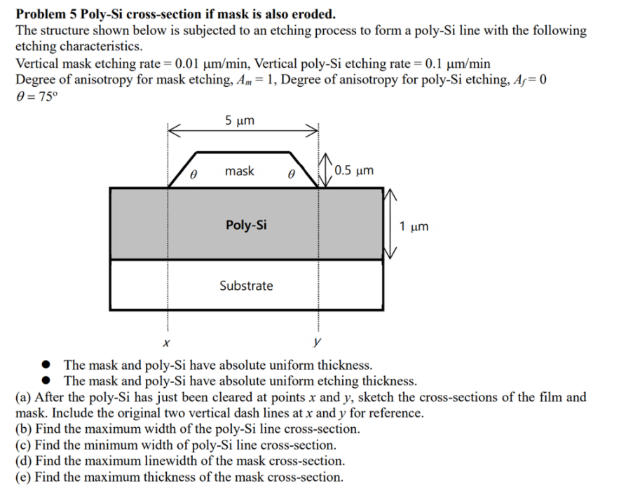 Solved Problem 5 Poly-Si cross-section if mask is also | Chegg.com