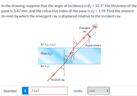 Solved In the drawing, suppose that the angle of incidence | Chegg.com