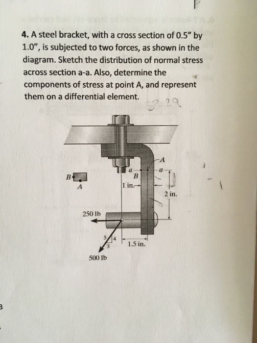 Solved A steel bracket, with a cross section of 0.5" by | Chegg.com
