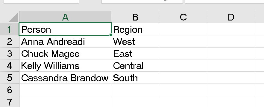 Solved Order Data,People Data And Returns Data . This is a | Chegg.com