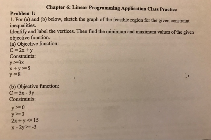 Solved Chapter 6: Linear Programming Application Class | Chegg.com