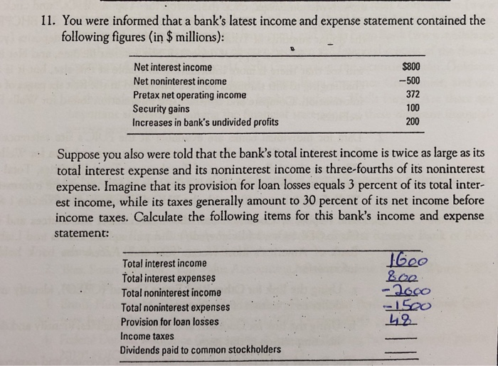 Solved following figures (in $ millions): Net interest | Chegg.com
