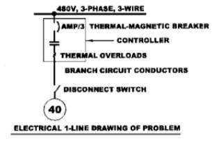 Solved A 40 HP, 460 Volts, 3-phase, code letter G, service | Chegg.com